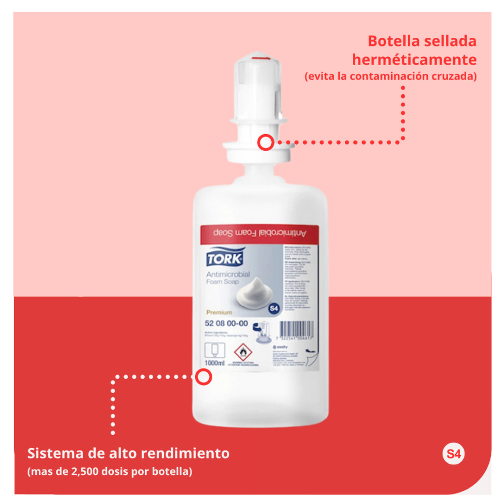 520800 Jabón espuma Antimicrobial S4 Tork® - Repuestos