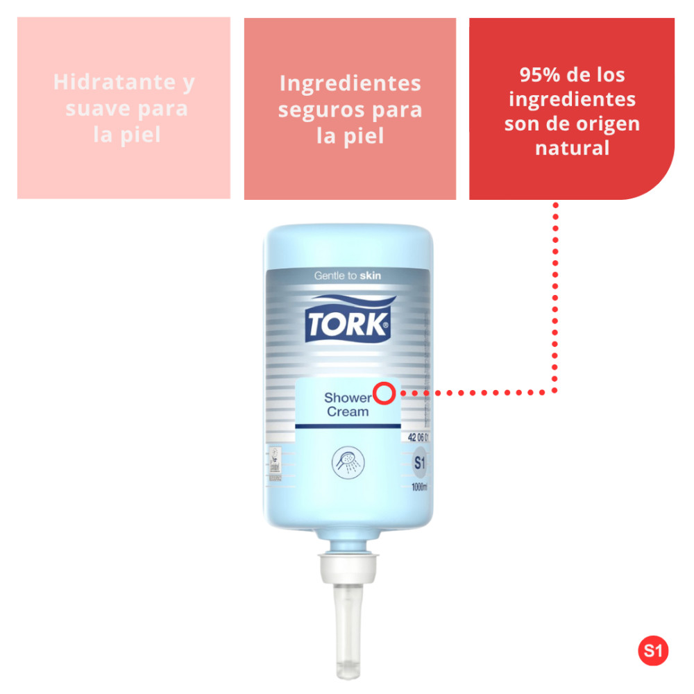 420601 Jabón liquido para Cuerpo y Cabello Tork® - Repuestos