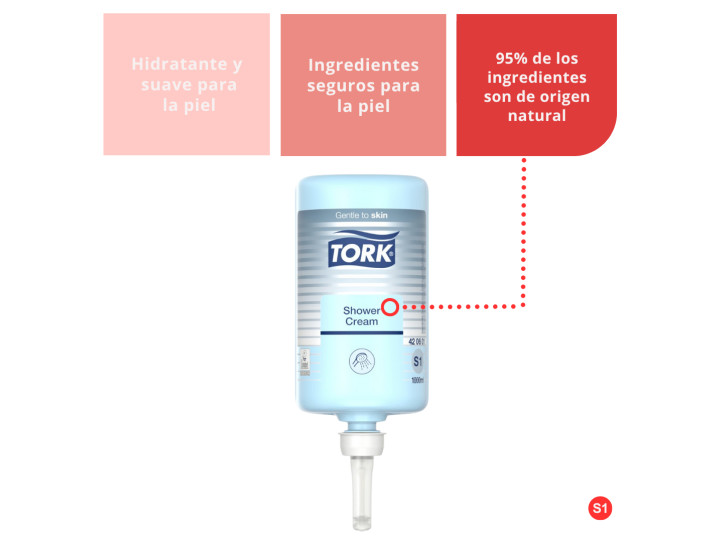420601 Jabón liquido para Cuerpo y Cabello Tork® - Repuestos