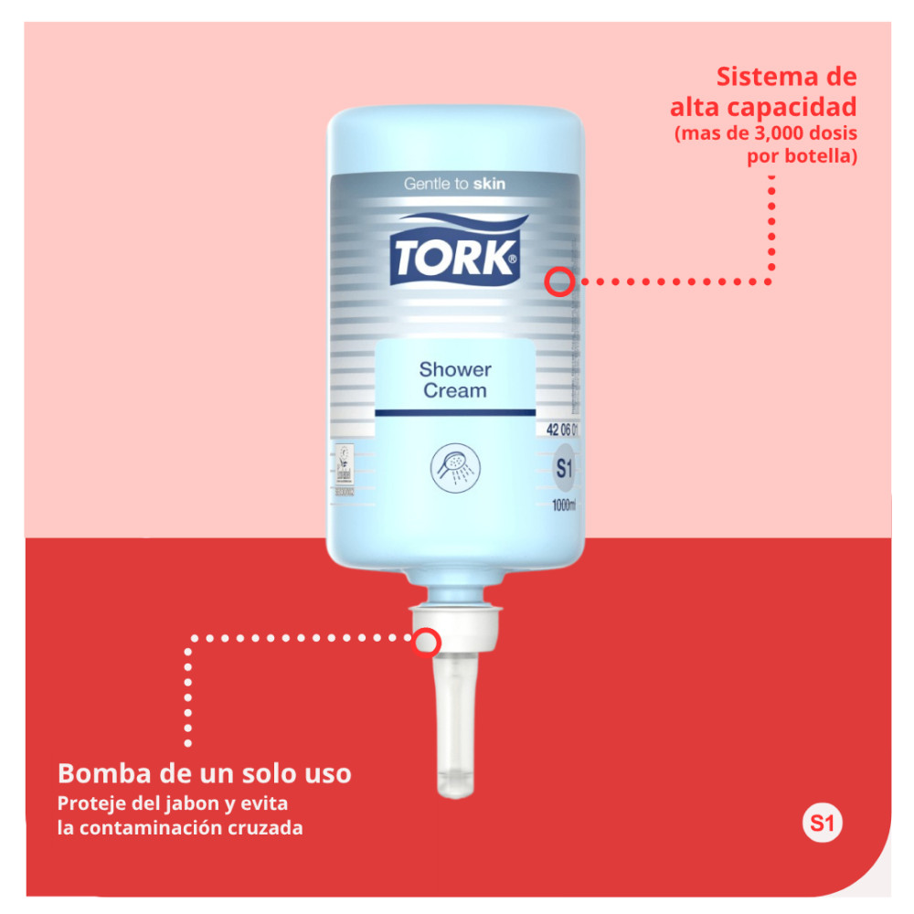 420601 Jabón liquido para Cuerpo y Cabello Tork® - Repuestos